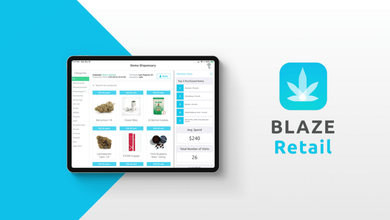 Expand Your Business with Dispensary POS Software | BLAZE
