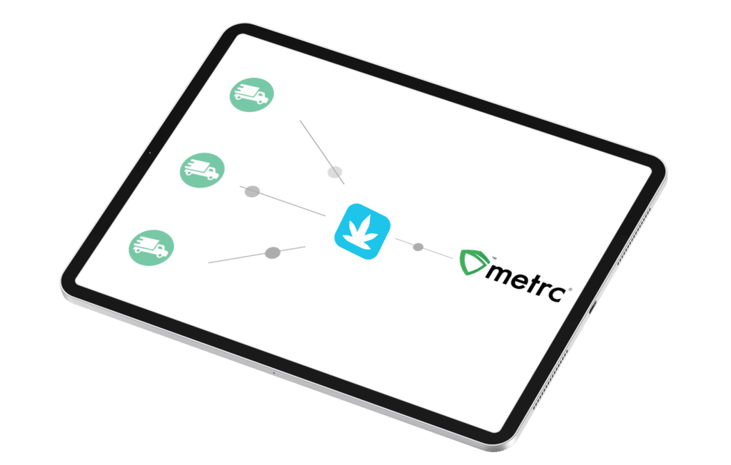 A Guide to Metrc | BLAZE