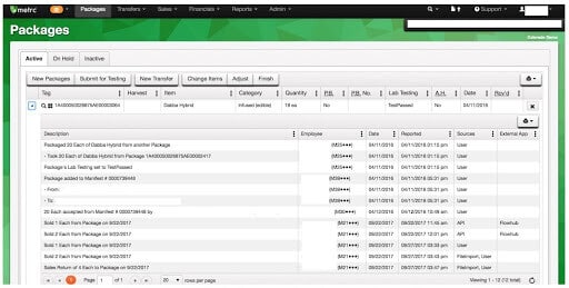 A Guide to Metrc | BLAZE