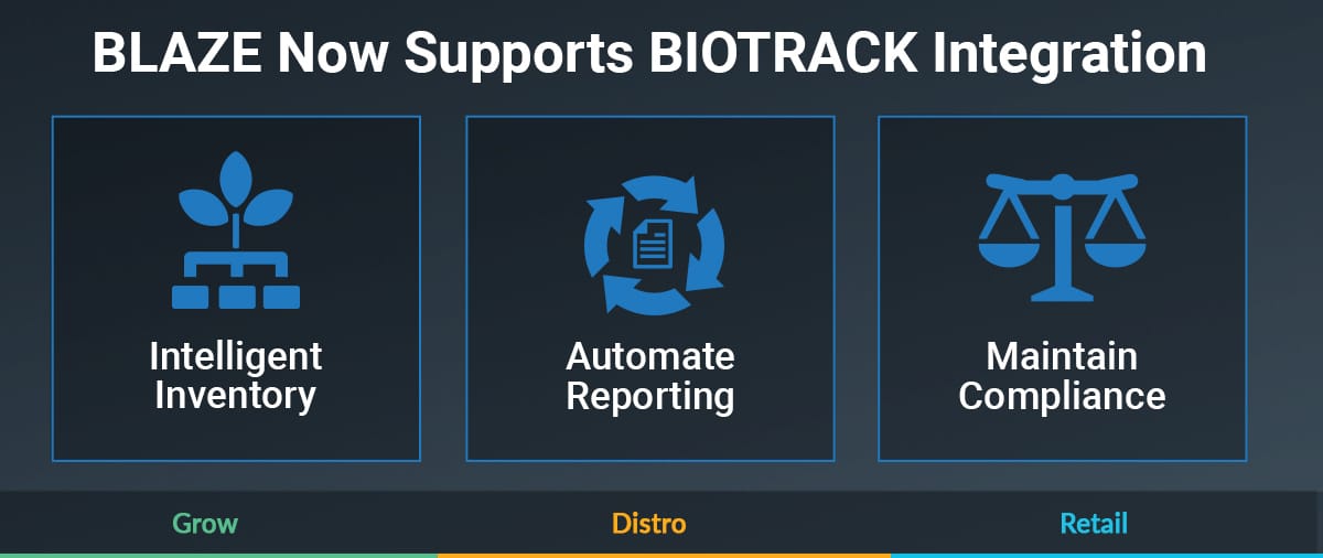 Blaze Now Supports BioTrack Integration | BLAZE