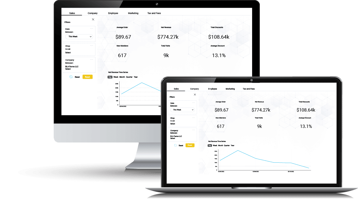 Dispensary POS Software | Dispensary Point-of-Sale System
