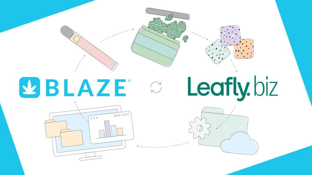 BLAZE x Leafly Enhanced Integration | BLAZE